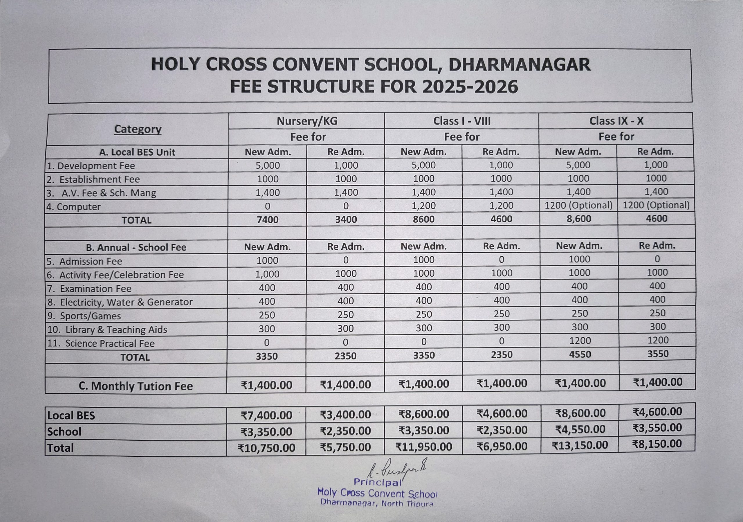Admission – Holy Cross Convent School